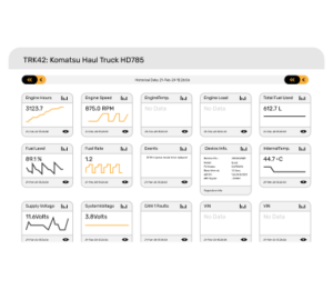 CANBox – The Magic Telemetry Box